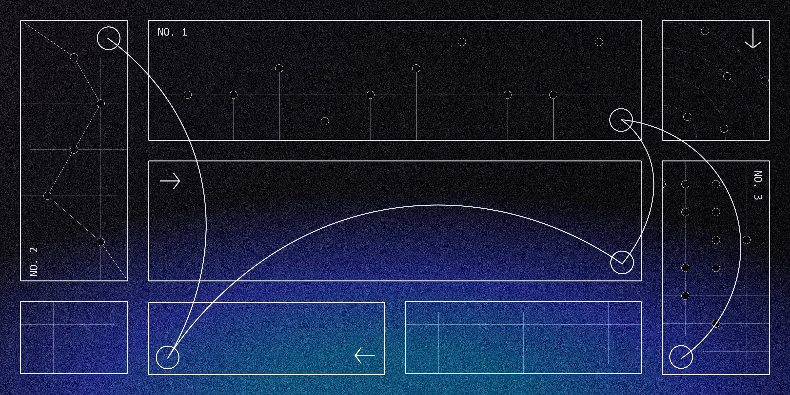 Warp: Designing Large-Scale Developer Surveys: Lessons from the State of the CLI